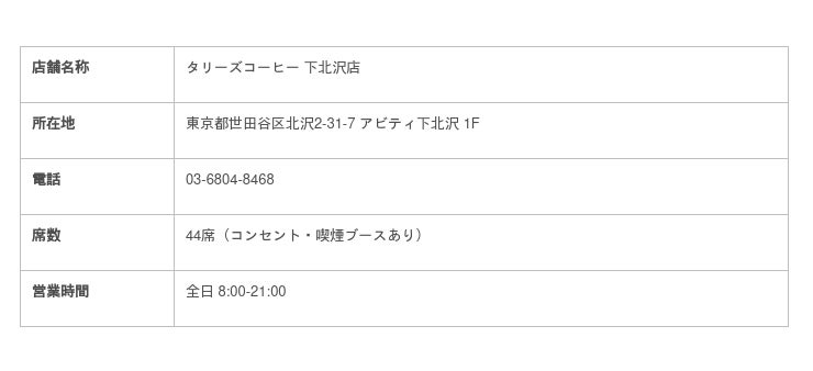 branca、「アート×カフェ」をコンセプトとしたタリーズコーヒー 下北沢店をオープン：マピオンニュース