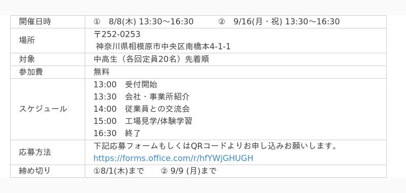 「夏のリコチャレ2024」の開催 (2024年6月7日) - エキサイトニュース