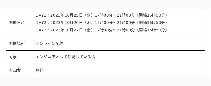 日本最大級のエンジニアコミュニティ「Qiita」がオンライン技術カンファレンス「Qiita Conference 2023 Autumn」を開催！スポンサー企業の募集を開始 (2023年7月 ...