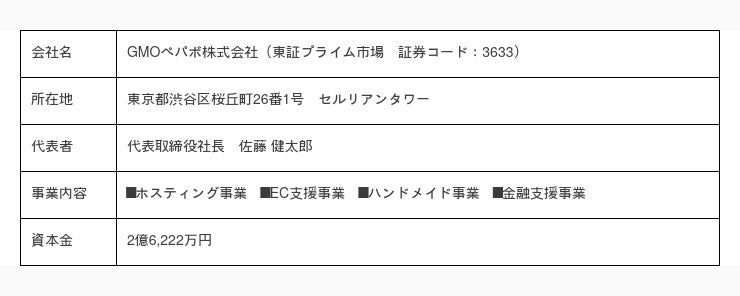 「SUZURI byGMOペパボ」、メタバースとファッションの融合イベントに協賛！3Dモデル販売も (2023年7月28日) - エキサイトニュース