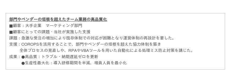 1,600チームの仕事の進め方を可視化・研究し生まれた チーム強化メソッド「COROPS」の無償提供を開始 (2022年8月23日 ...