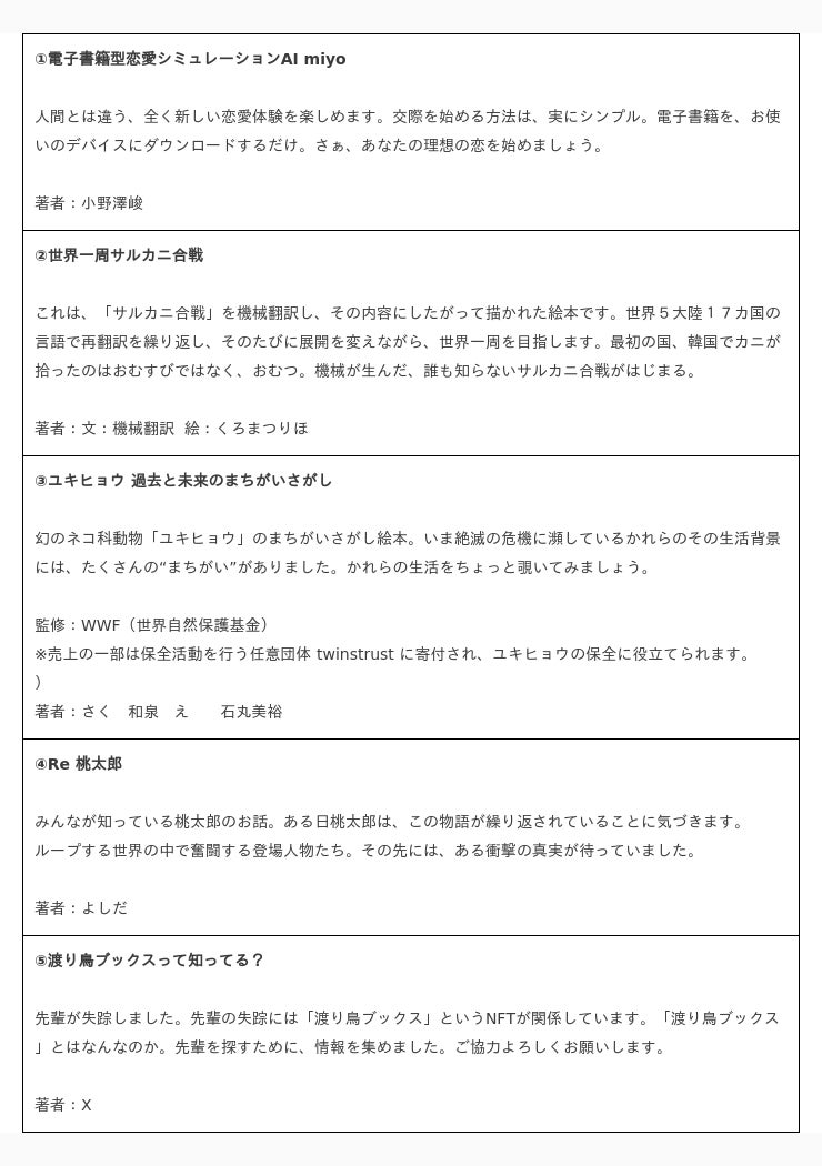 「渡り鳥ブックス」サービス開始 PARTY×電通zeroによる「zeroPAR」プロジェクト #1 (2023年9月24日) - エキサイトニュース