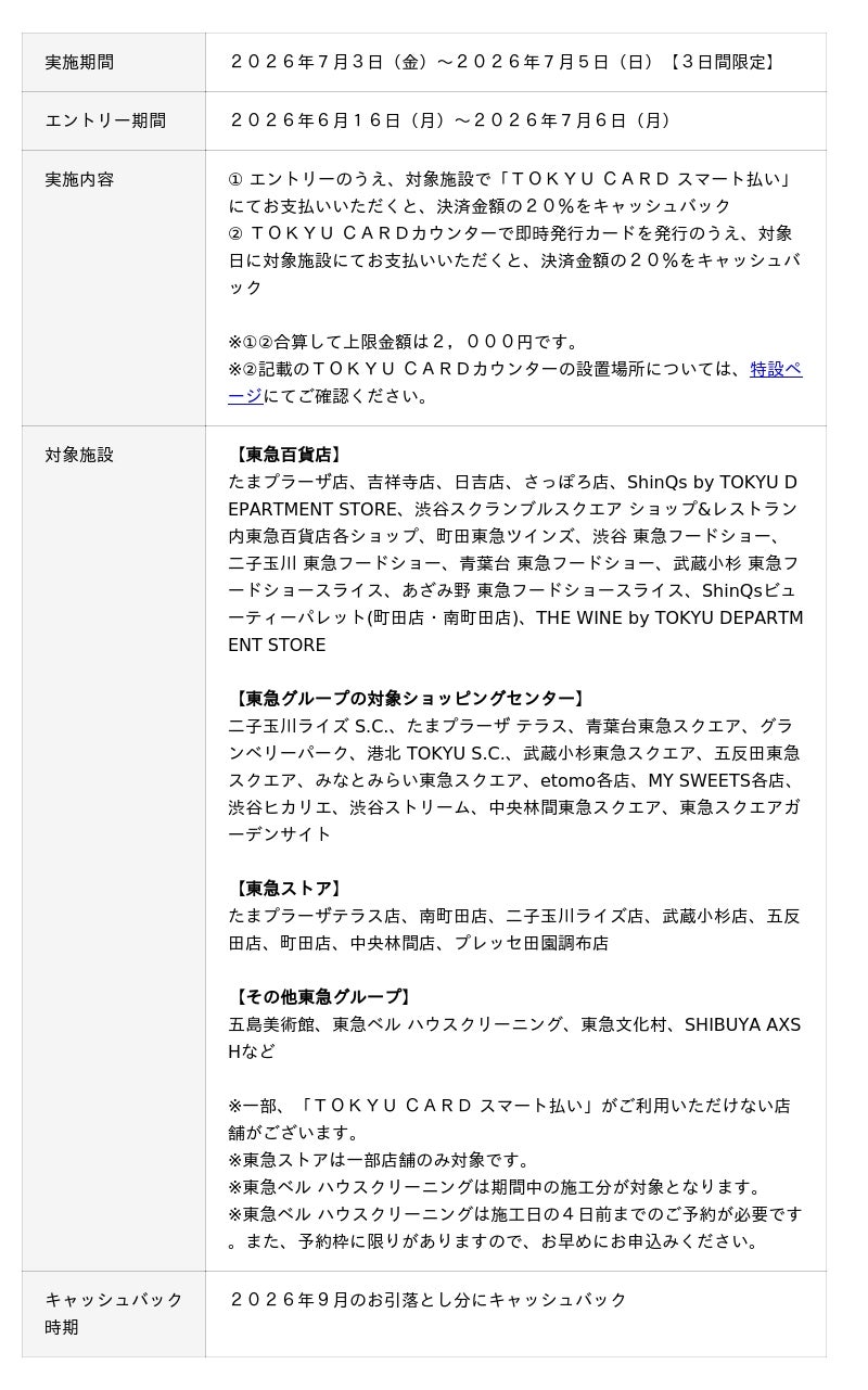 2026年7月3日（金）～7月5日（日）の3日間限定対象施設で「TOKYU CARD スマート払い」利用で20％キャッシュバック ...