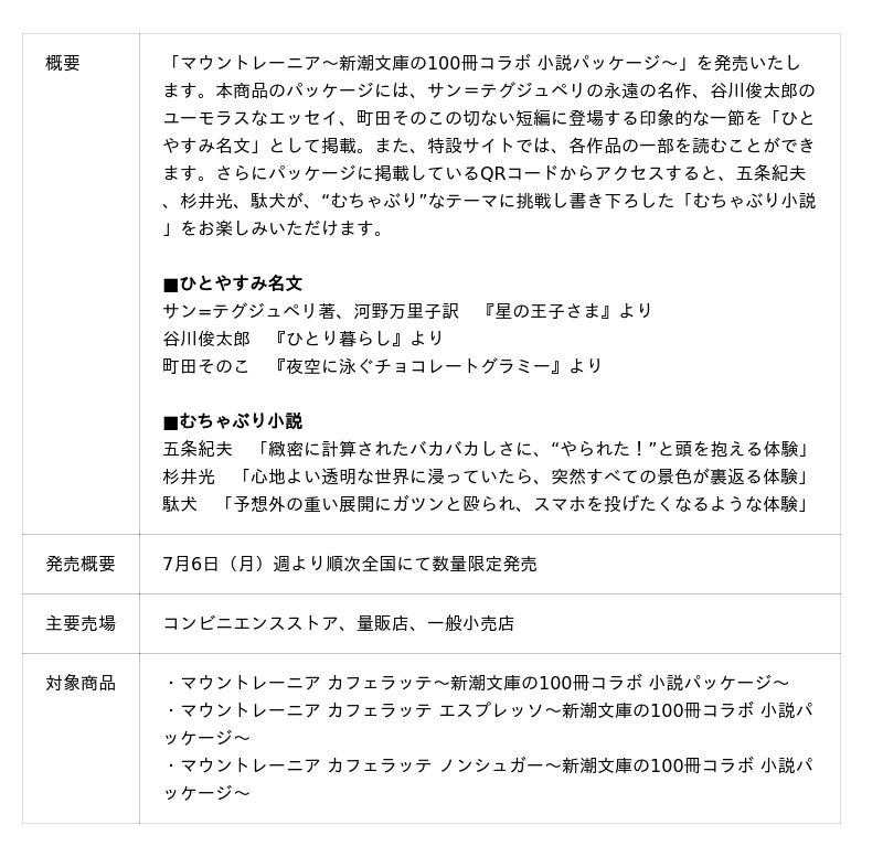 「マウントレーニア」×「新潮文庫」 「ほんとのひとやすみ」プロジェクト始動！ - PR TIMES｜インサイド
