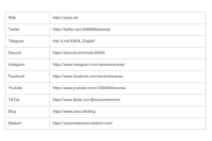 J&J事業創造がWeb 3.0型メタバース『XANA』のデジタル不動産「LAND」を取得：マピオンニュース