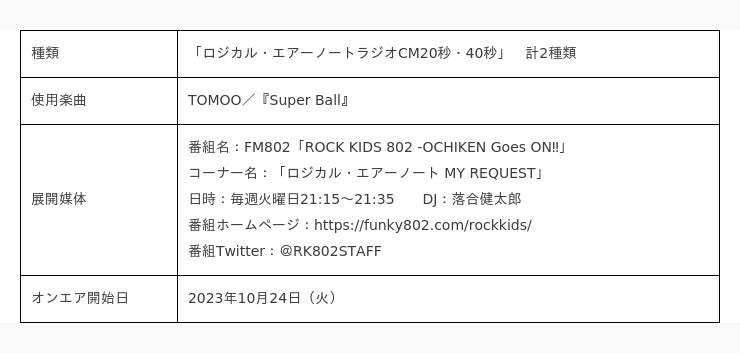 「ロジカル・エアーノート」新ラジオCMを10月24日(火)からオンエア開始！CM楽曲はTOMOOさんの「Super Ball」を起用：マピオンニュース