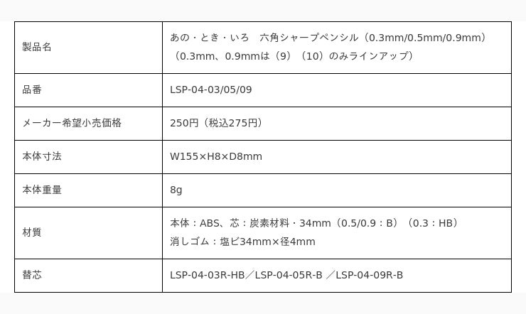 学生生活の心に残る“あのとき”を12色に込めたエモ色文具「あの・とき・いろ」シリーズが新登場！：マピオンニュース