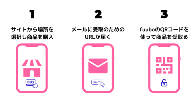 食品ロスとCo2の削減に貢献！食品ロス削減BOX「fuubo」が、札幌初導入！｜ZERO株式会社のプレスリリース