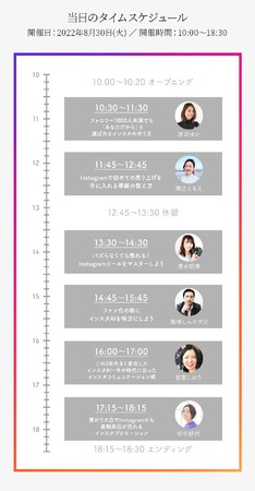 【8/30開催】総勢6名のインスタ専門家によるファンマーケティングフェスに講師として役者が登壇｜合同会社Atsumeruのプレスリリース