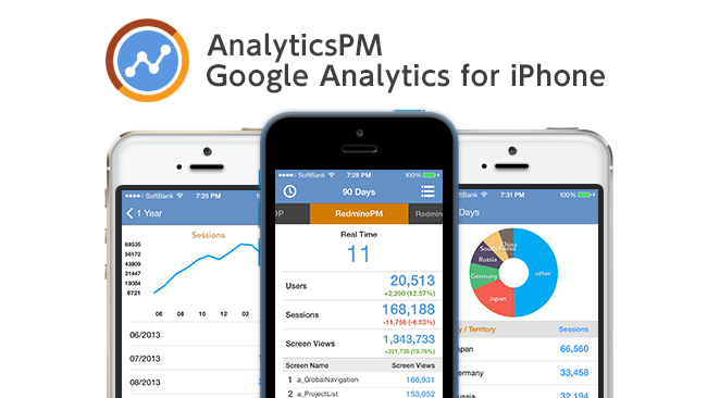 GoogleアナリティクスのiPhoneアプリ「AnalyticsPM（アナリティクスピーエム）」をリリース｜プロジェクト・モードのプレスリリース