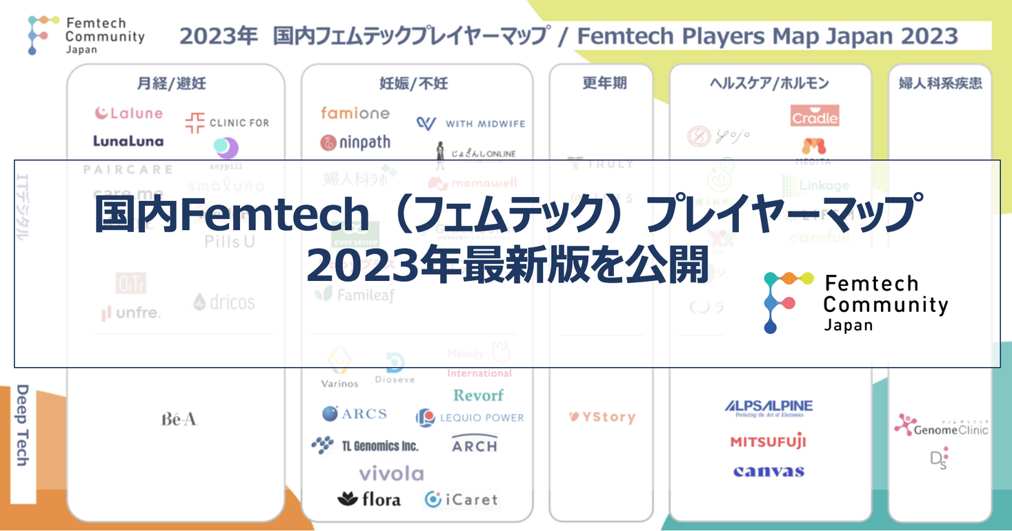 「国内Femtech（フェムテック）プレイヤーマップ：2023年最新版」を公開／国内Femtech動向を解説するメディア向け発表会を2023年 ...