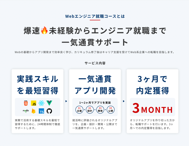 【新コースが3つスタート！】業界最安級＆未経験から3ヶ月でWebエンジニア内定・Web制作案件獲得を目指せる「TechMentor」にて、新たに3コース開講しました！｜株式会社ifのプレスリリース