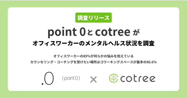cotreeとpoint 0が、多様な働き方をするオフィスワーカーのメンタルヘルス状況を調査｜株式会社cotreeのプレスリリース