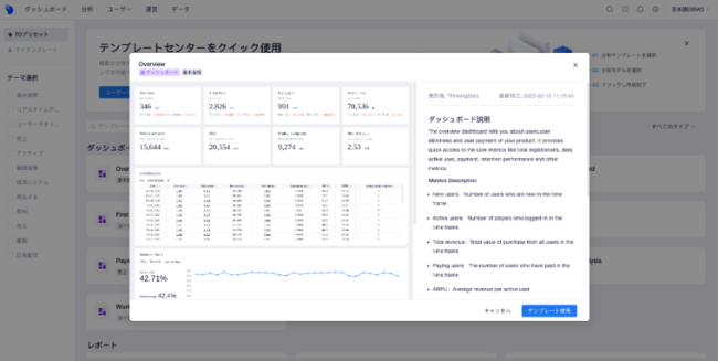 ThinkingData、大型プロダクトアップデート「ThinkingEngine 4.0」をリリース｜Thinkingdata Co., Ltd.のプレスリリース