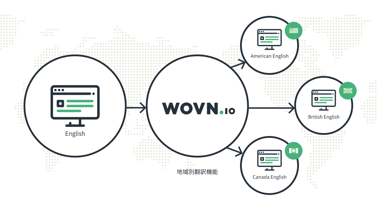 WOVN.io 新機能「地域別翻訳機能」リリース｜Wovn Technologies株式会社のプレスリリース