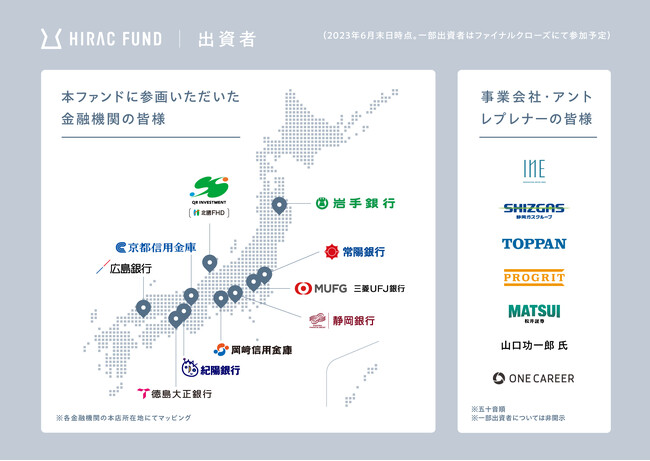 マネーフォワードグループのHIRAC FUND、2号ファンドのセミ・ファイナルクローズを実施し総額61.5億円に｜マネーフォワードベンチャーパートナーズ株式会社のプレスリリース