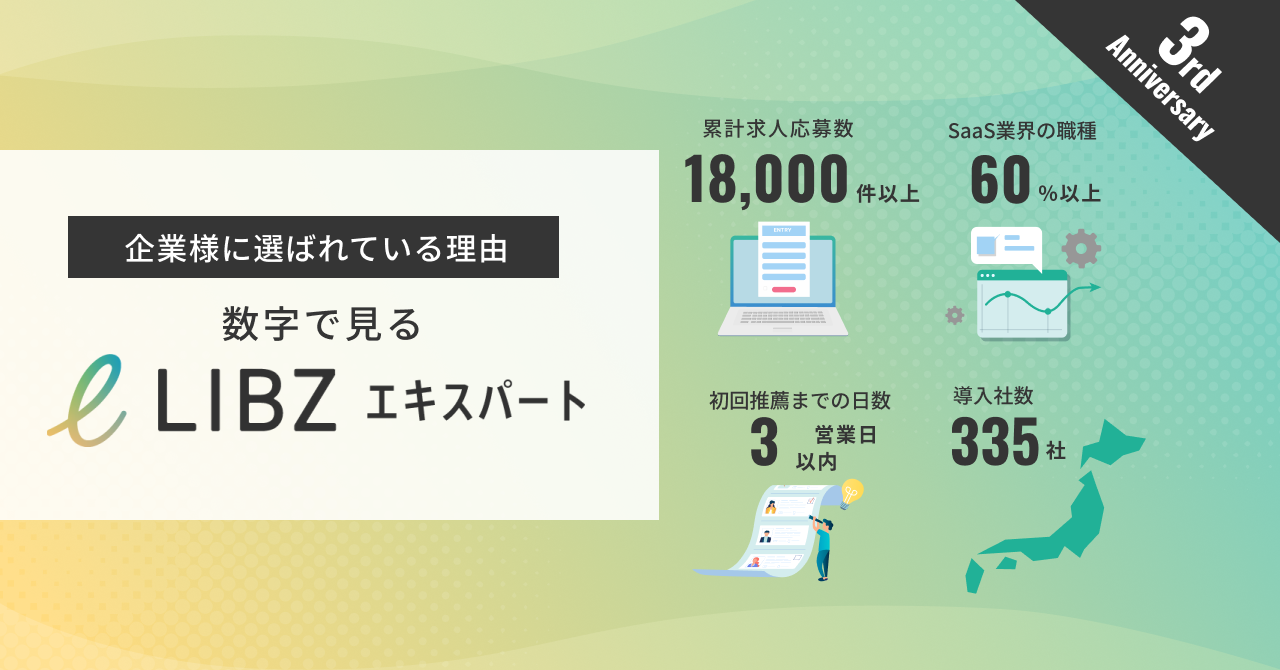 即戦力人材のクイック紹介サービス「LIBZ エキスパート」、3周年を記念してインフォグラフィックスを公開｜株式会社LiBのプレスリリース