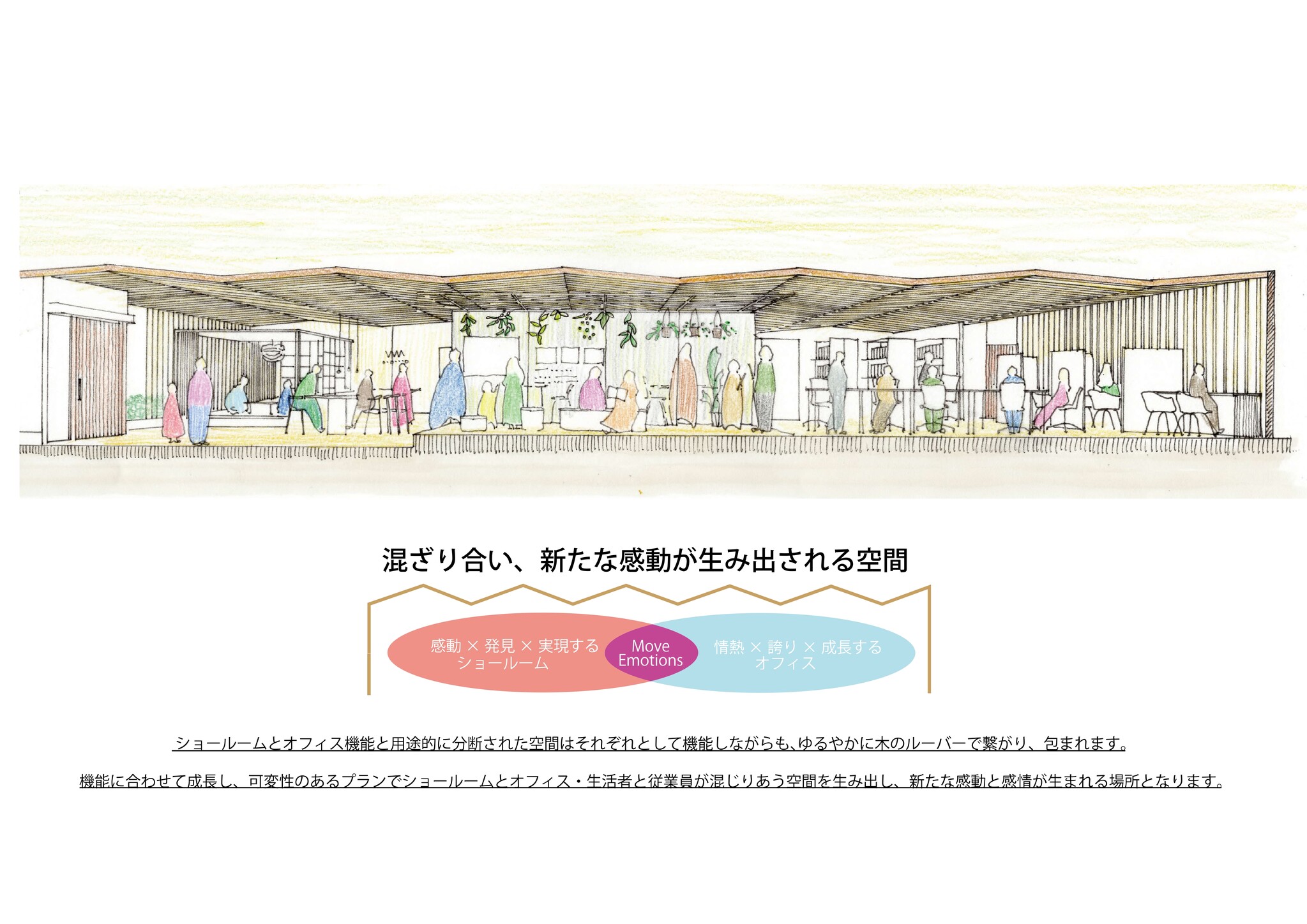 WITHDOM Group「WITHDOM建築設計」新オフィス設計コンペティション入賞作品が決定！｜WITHDOM Group株式会社のプレスリリース