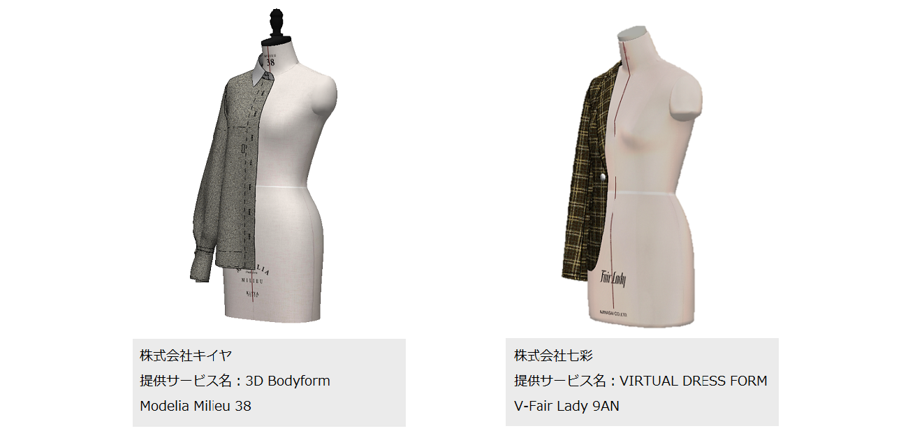 【3Dデジタルボディを拡充！】アパレル向け3Dバーチャルフィッティングソフト「PATTERN MAGIC®Ⅱ3D」｜東レACS株式会社のプレスリリース