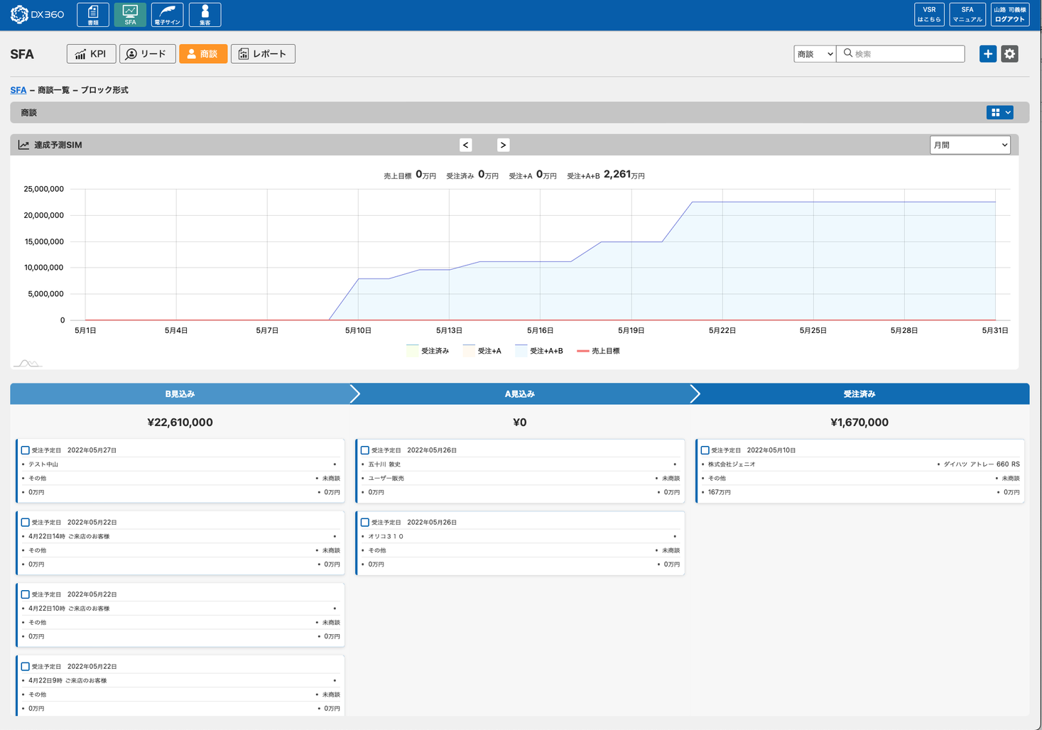 店頭やオンライン商談で使えるDXツールのパッケージ「DX360」をリリース｜株式会社メタゴリラのプレスリリース