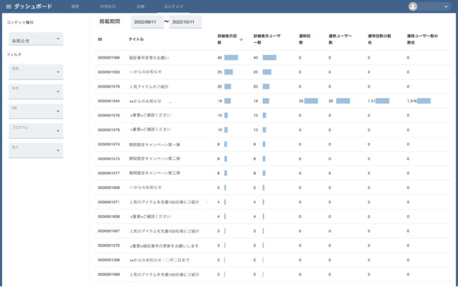 SOULA株式会社 企業・団体向けヘルスケア導入支援アプリ『SOULA pie』新機能追加により、パーソナル対応を進化｜SOULA株式会社の ...