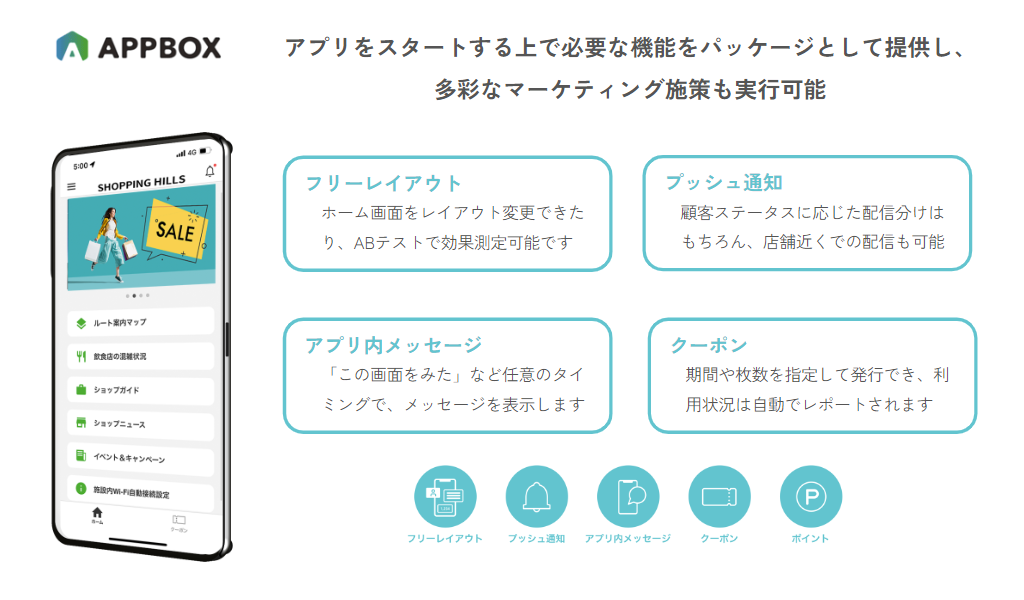 アプリビジネスプラットフォーム「APPBOX」、パッケージでありながらスクラッチ開発も導入可能な日本初のパッケージサービスを提供開始｜株式会社アイリッジのプレスリリース