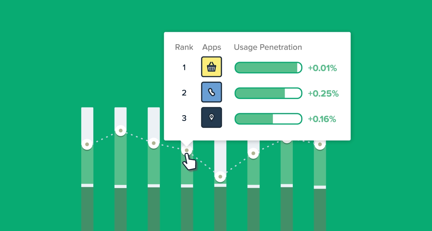 App Annie Intelligence、「User Segment」機能をリリース｜App Annie Japan 株式会社のプレスリリース
