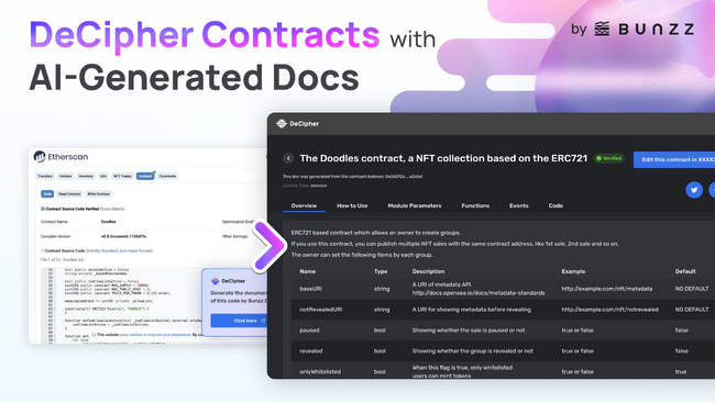 ChatGPTベースのweb3向けドキュメント生成AI「DeCipher」がアジア最大級の開発インフラ「Bunzz」に実装。事前登録開始！｜Bunzzのプレスリリース