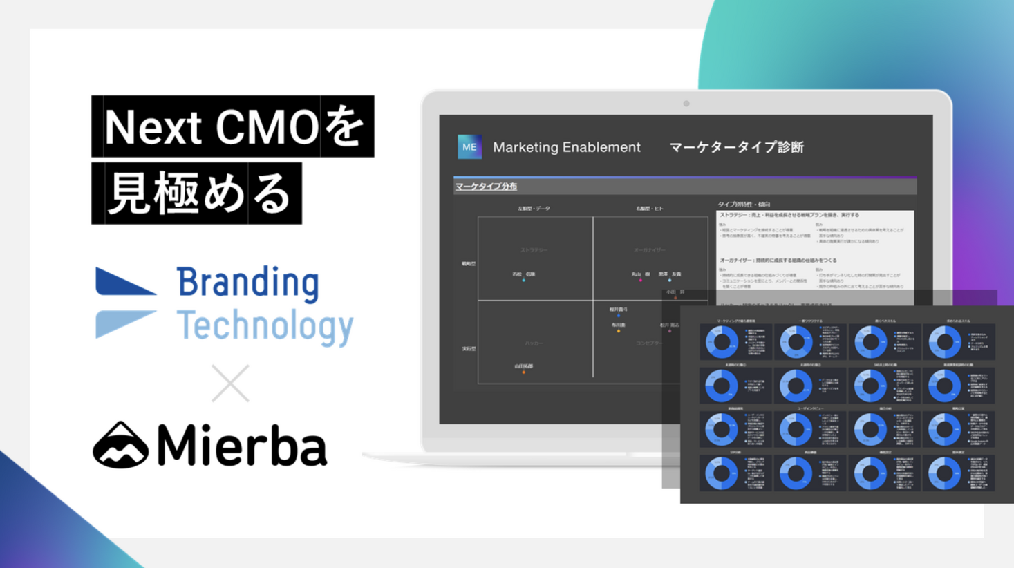 Mierba、Next CMOを育成するブランディングテクノロジーと共同でマーケタータイプ診断をアップデート｜株式会社Mierbaのプレスリリース