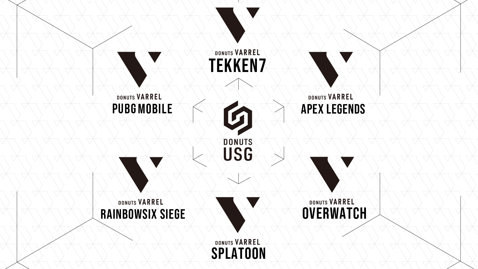 「DONUTS USG」が「VARREL」へ社名変更｜株式会社VARRELのプレスリリース