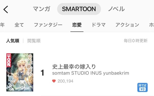 新作縦読みマンガ『史上最幸の嫁入り』配信開始と同時にSMARTOON®︎恋愛ジャンルで人気ランキング1位達成！｜TOYOU STUDIO JPのプレスリリース