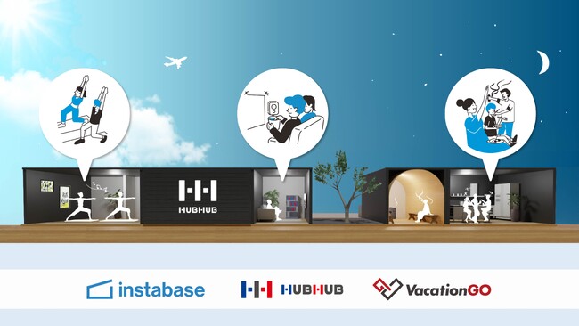 移動式ユニットを活用した「HUBHUB（ハブハブ）」のサービスローンチにおいて、SOZONEXT社とRebase社連携を開始 ...