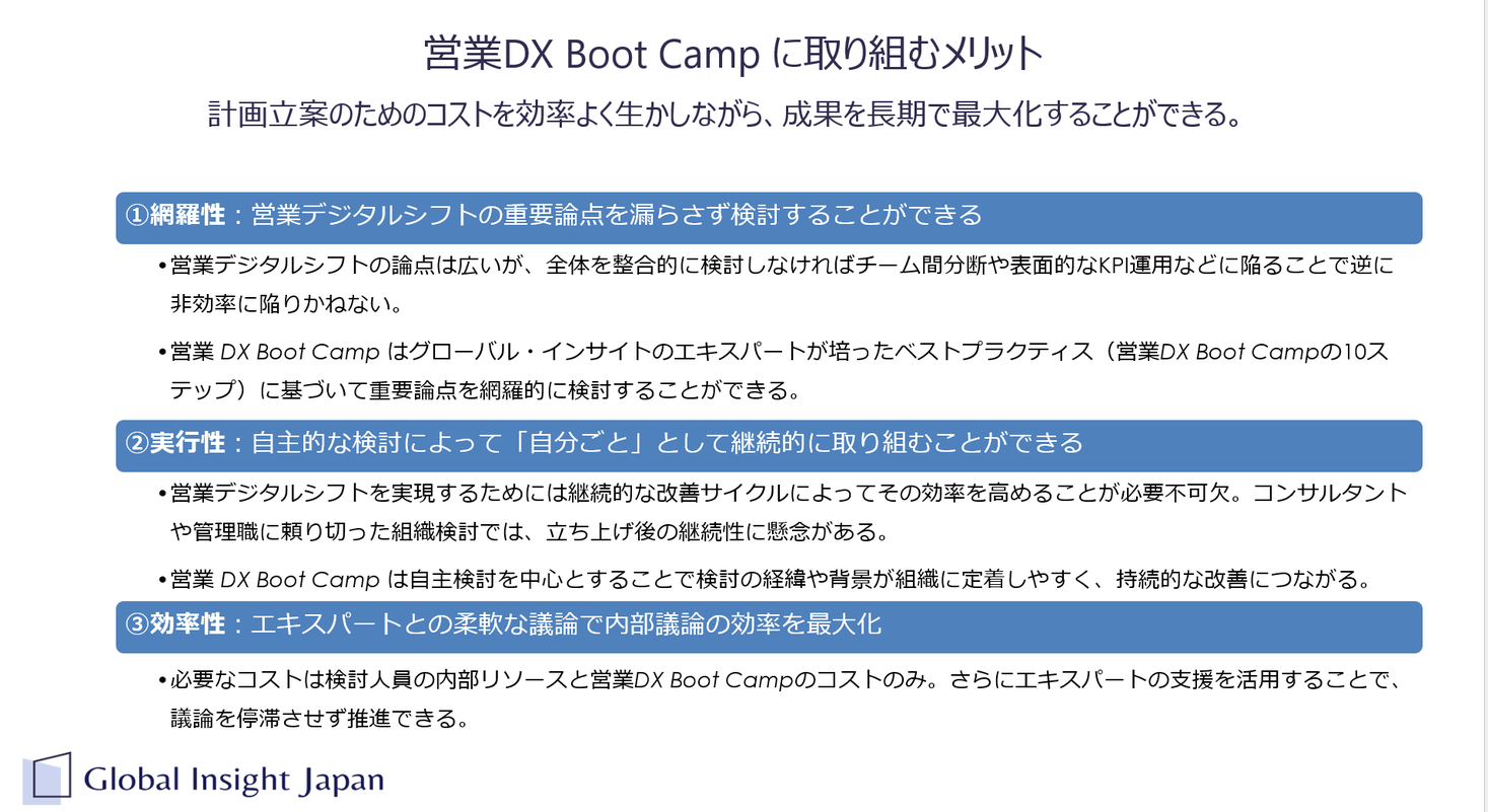 【グローバルインサイト】営業DX Boot CampがNEC VALWAYの「営業DXオファリング」に組み込まれ、グローバルインサイトとの業務提携が発表｜グローバルインサイト合同会社のプレスリリース