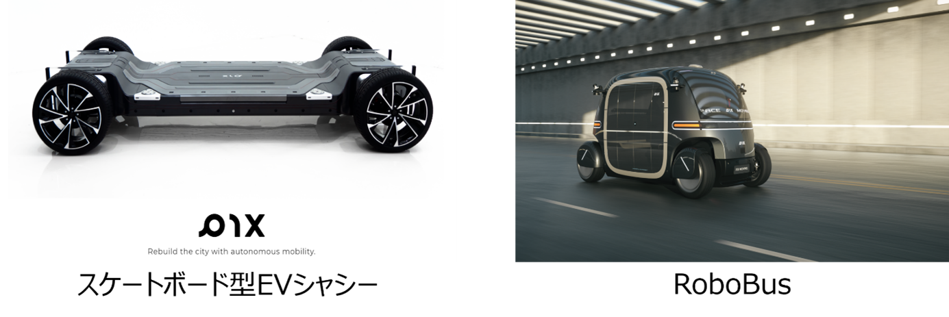 TIS、中国の自動運転EVスタートアップ企業PIX Moving社と資本・業務提携｜TISインテックグループのプレスリリース