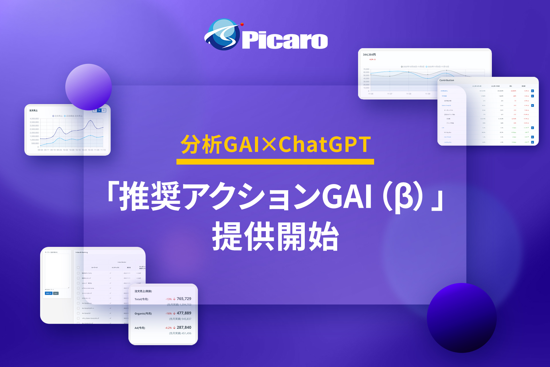 アマゾン売上拡大支援ツール【Picaro.AI】が、ChatGPTを活用した新機能「推奨アクションGAI（β）」を提供開始｜株式会社Picaro.aiのプレスリリース