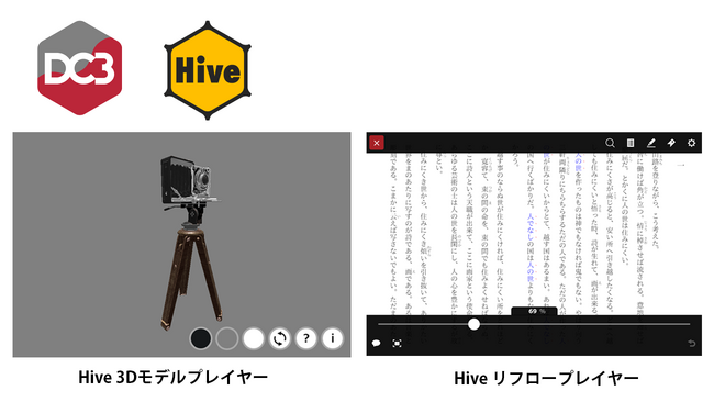 DC3プレイヤー「Hive3Dモデルプレイヤー」・「Hiveリフロープレイヤー」をリリース｜株式会社&DC3のプレスリリース