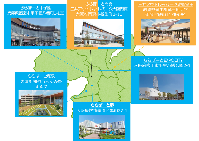 【三井ショッピングパーク ららぽーと堺】 8月5日(土)開催！子どもから大人まで家族全員で楽しめる！ JUNKO KOSHINO ...