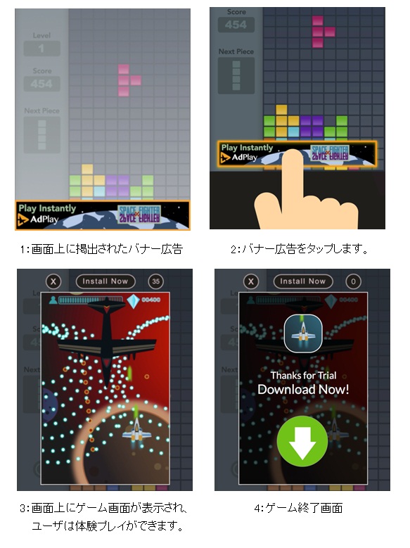 アプリをダウンロードせずに疑似的に体験させられる プロモーションソリューション「AdPlay(アドプレイ)」を提供開始｜株式会社D2C Rの ...
