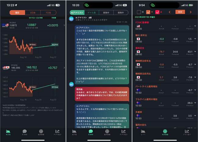 業界初】AIを使った新世代の為替予測ツール（AI FXアプリ） (2023年8月29日) - エキサイトニュース