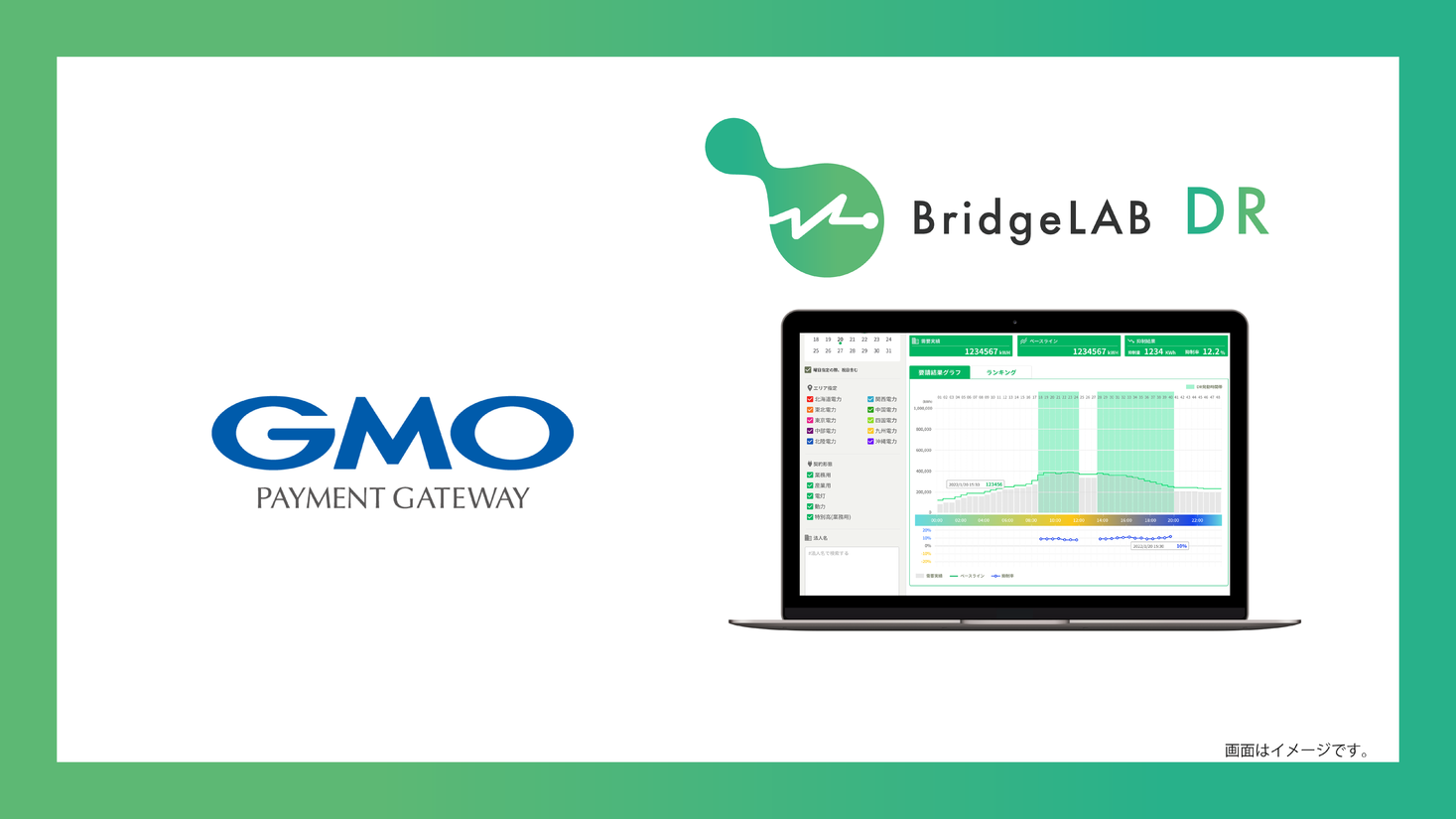 クラウド型DR支援サービス「BridgeLAB DR」が「GMO-PG送金サービス」のデータ連携を開始｜インフォメティス株式会社のプレスリリース