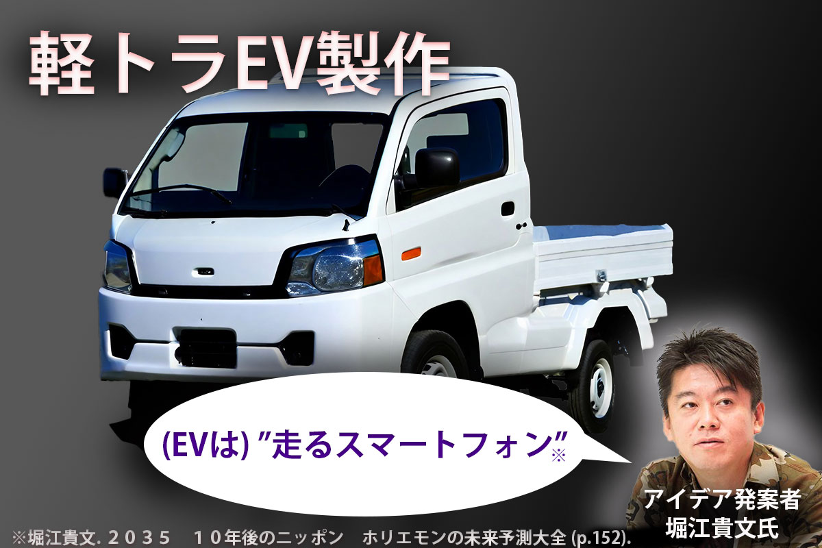 堀江 貴文氏のアイデアから生まれた「『horiexpo』に軽トラEVを展示」プロジェクト始動に向けた資金調達を国内最大クラウドファンディング「CAMPFIRE（キャンプファイヤー）」を通して ...