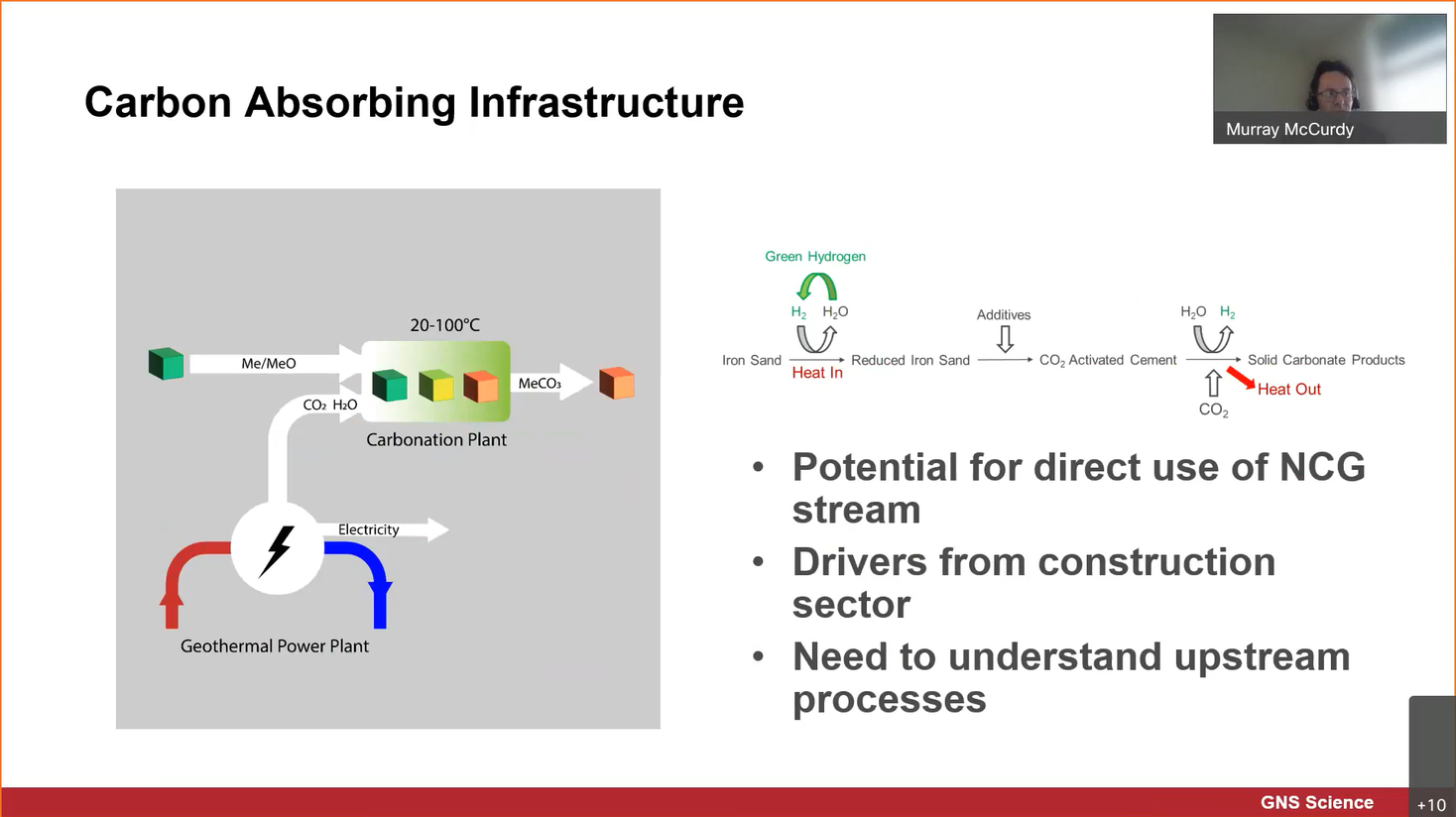 地熱とCO2や水素をテーマとした最新技術情報を紹介｜JOGMECのプレスリリース