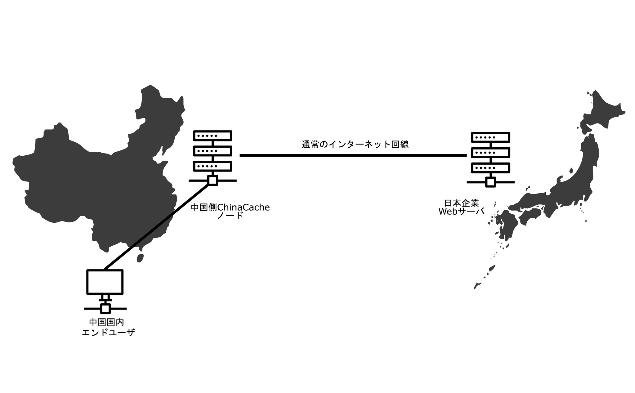 Spelldata、中国市場向けのWebサイトを展開する日本企業向けに中国政府認可CDNのChinaCacheのサービスを提供開始｜Spelldataのプレスリリース