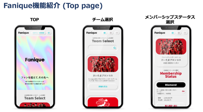スカラパートナーズ、メンバーシップNFTを活用した、新しい形のファンクラブサービス「Fanique」を提供開始 (2023年3月27日) - エキサイトニュース