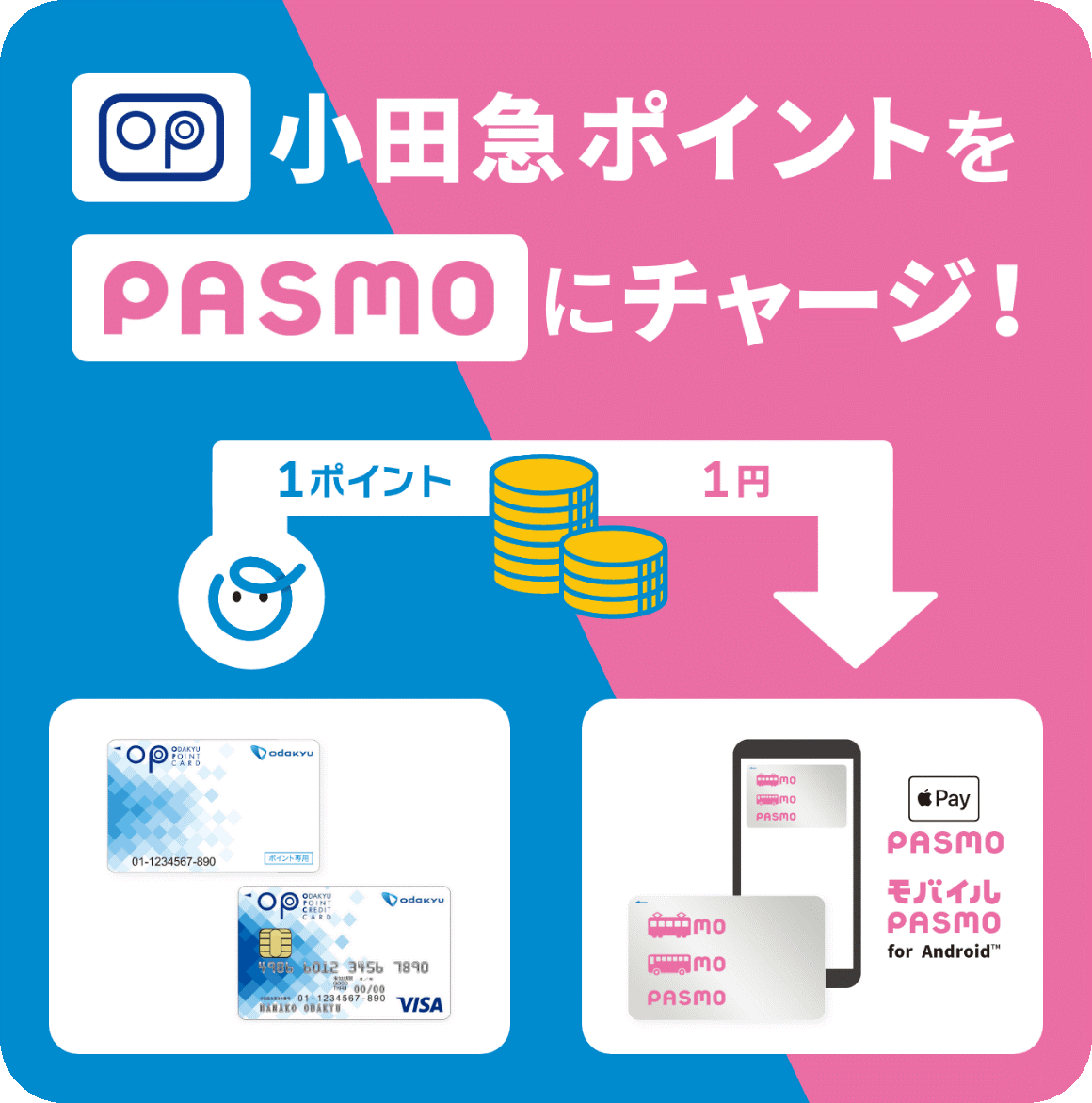 小田急ポイントのPASMOへのチャージ方法を拡大！ 3月14日、小田急ポイントをPASMOアプリでチャージ可能に｜小田急電鉄株式会社のプレスリリース