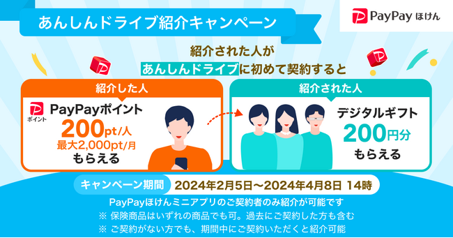 【PayPayほけん】PayPayポイントが最大2,000ポイントもらえる「あんしんドライブ紹介キャンペーン」を実施：マピオンニュース