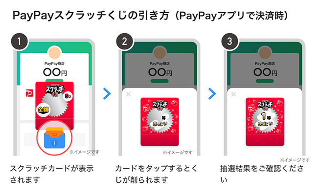【LINEヤフー】「PayPay」でお得に買い物を楽しめる「超PayPay祭」が2月16日からスタート！ (2024年2月8日) - エキサイトニュース