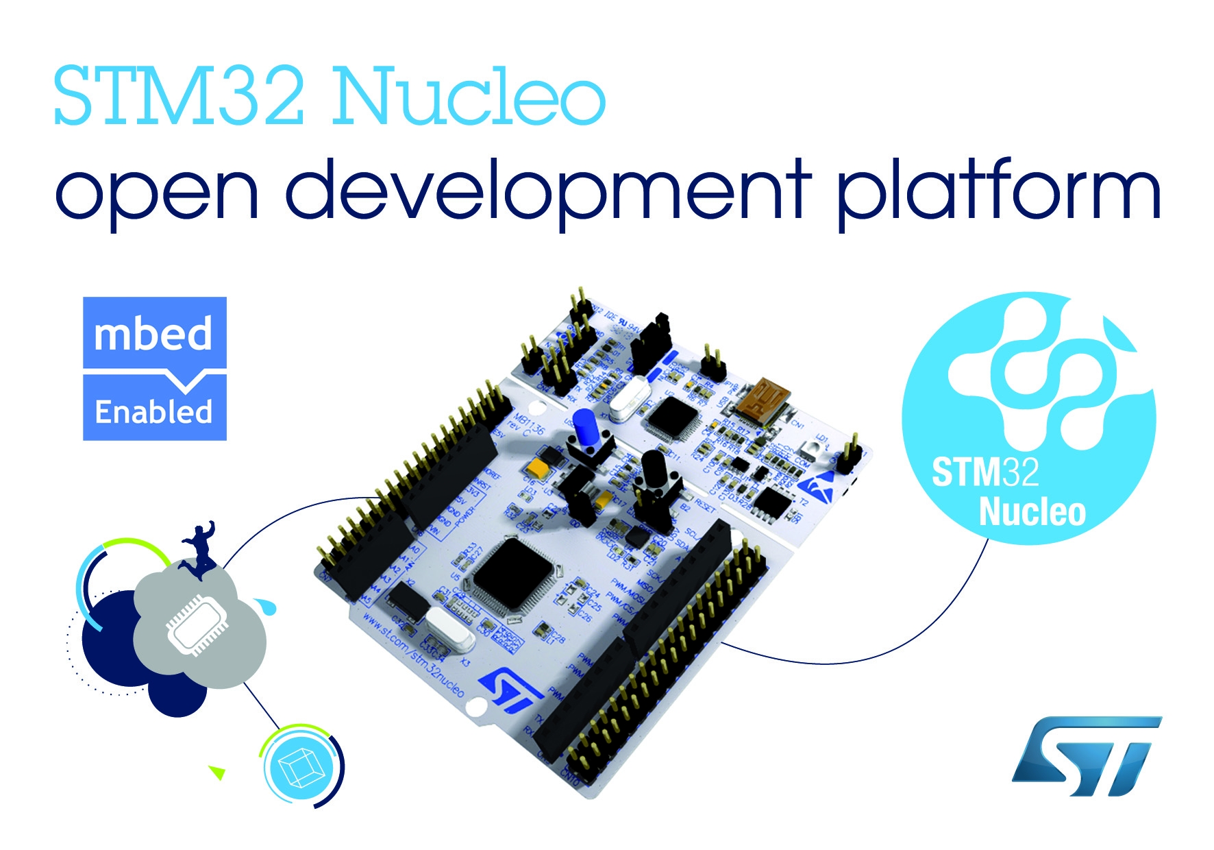 STM32マイコンで効率的な試作を可能にする低価格な拡張プラットフォームを発表｜STマイクロエレクトロニクスのプレスリリース