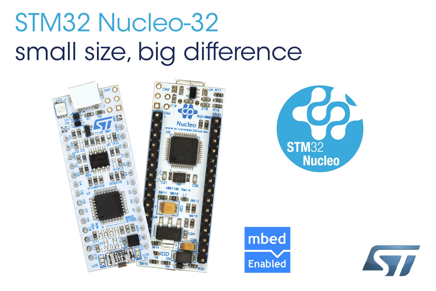 32ピン・パッケージで提供されるSTM32マイコン向けに、新しい開発ボードを発表｜STマイクロエレクトロニクスのプレスリリース