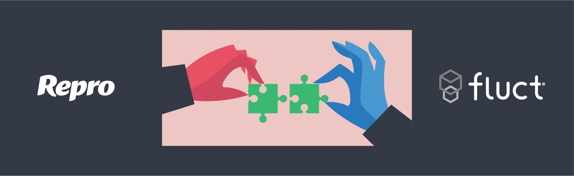 モバイルアプリ向けマーケティングツールのRepro、fluct 社との提携を開始｜Reproのプレスリリース